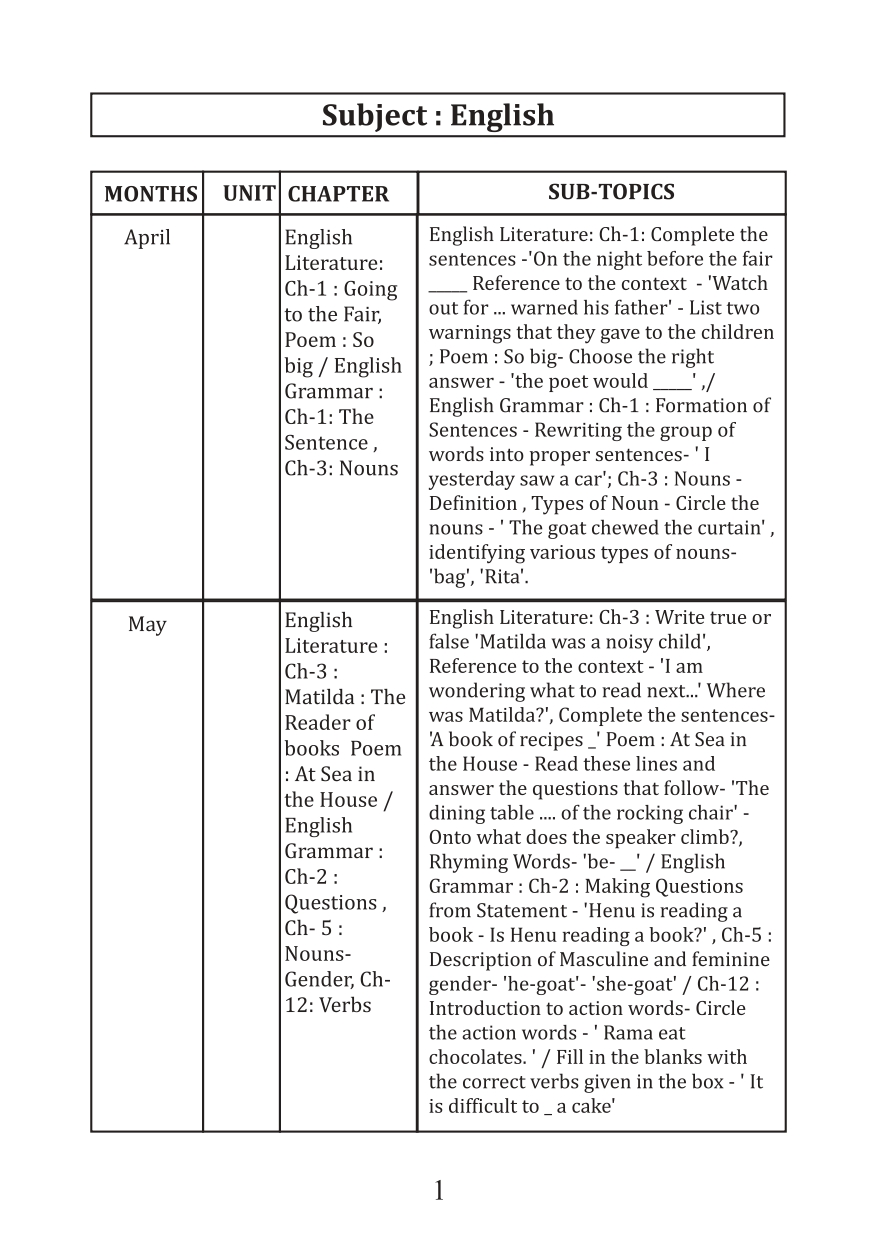 Admission Information - IEM Public School