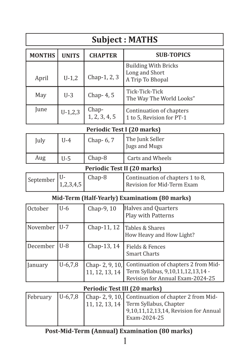 Admission Information - IEM Public School